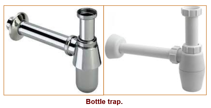 Different types of Plumbing traps./15 types of plumbing traps. ~ PARAM ... Different types of Plumbing traps./15 types of plumbing traps. ~ PARAM ...